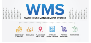 「WMSとは何か」がわかる！導入メリットや機能、事例まで丸ごと解説 - Rally Note〜激しい環境変化を乗り越えるためのビジネスマガジン〜